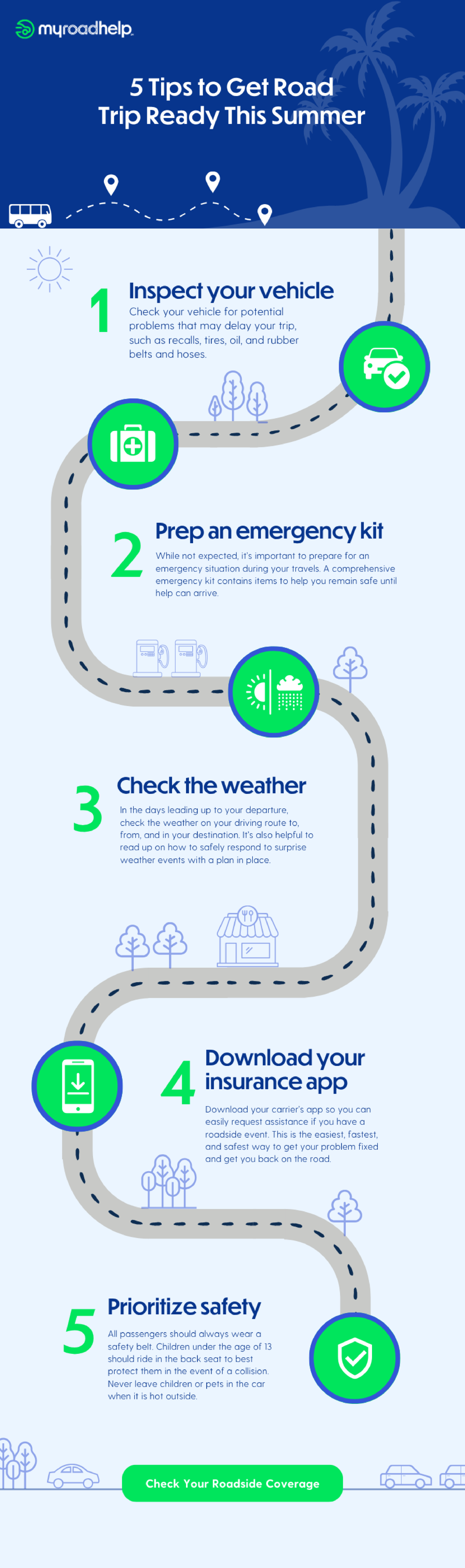 5 Tips to Get Road Trip Ready This Summer